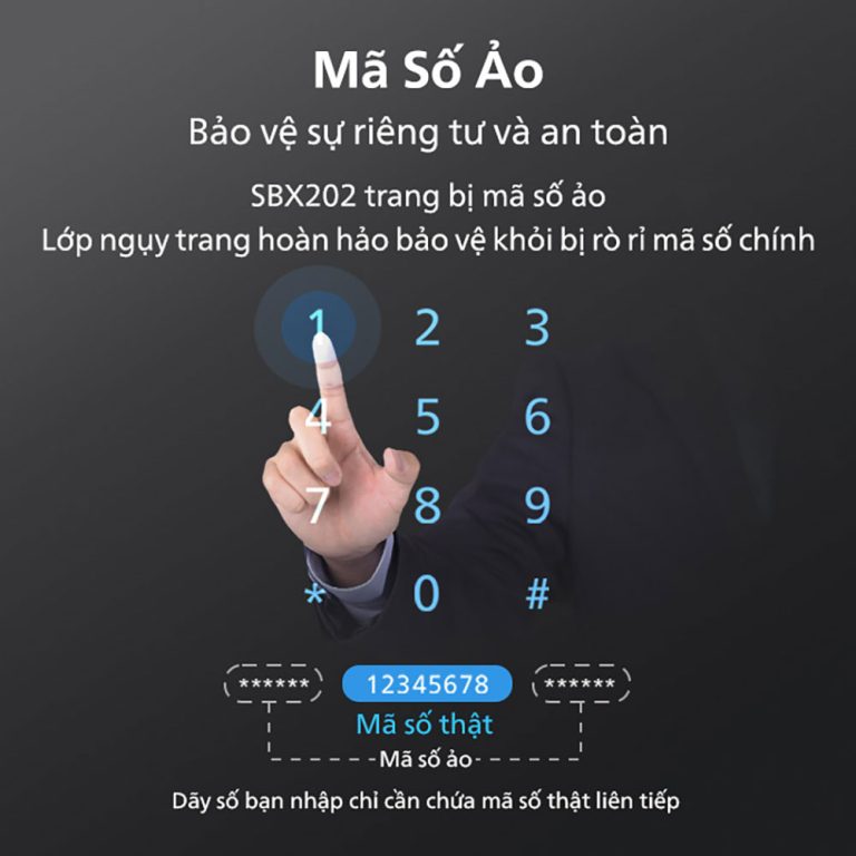 SBX202-5C0 - Két Sắt Vân Tay Công Nghệ FPC Thuỵ Điển